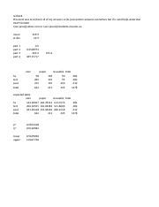 Recheck Excel Doc Xlsx Recheck This Excel Was To Recheck All Of My Answers So Its Just Random