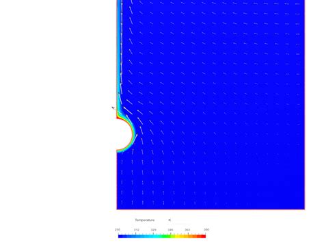 Validation Convective Heat Transfer From Horizontal Cylinder By Mehmet Oezcan SimScale