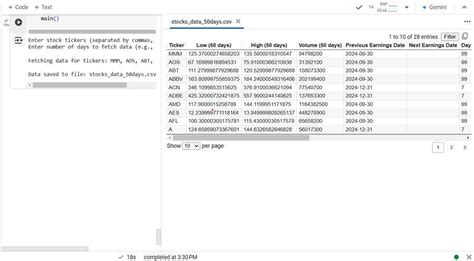 Entry 21 By Thupham03 For Python Script For Automated Stock Data