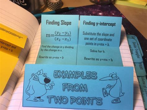 How To Teach Math With Interactive Notebooks Artofit