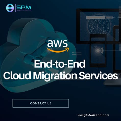 Spm Global Technologies On Linkedin Cloudmigration Automation Dataengineering