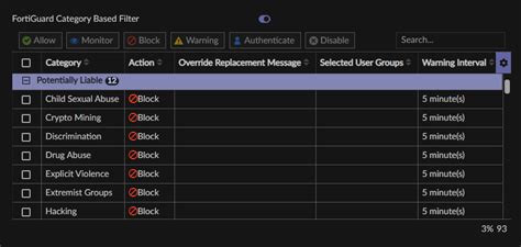 Web Filter Configuration Export Report R Fortinet