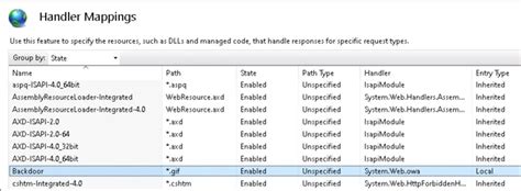 Malicious IIS Extensions Gaining Popularity Among Cyber Criminals For Persistent Access