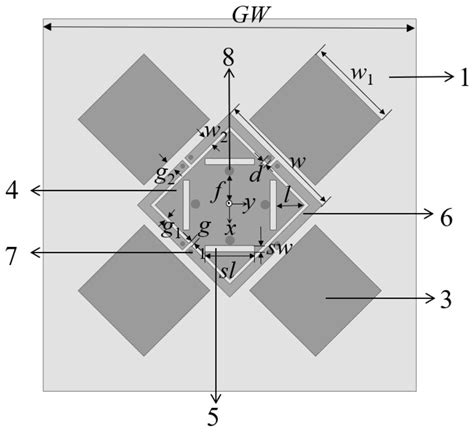 一种差分馈电的高性能双极化滤波天线