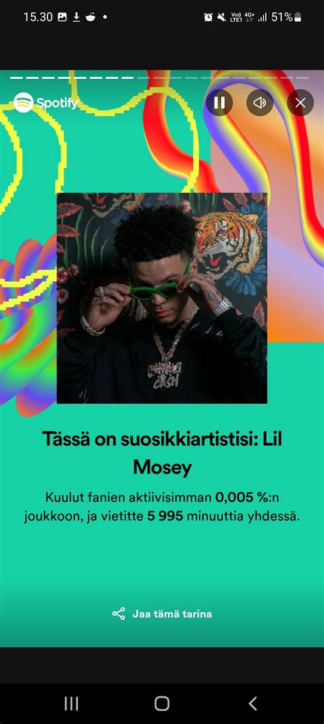 Still My Most Listened Artist🤣 Im Pretty Sure He Wont Be Next Year Tho R Lilmosey