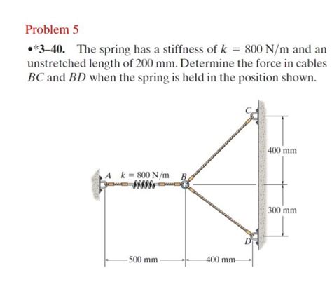 solved problem 2 2 38 express each of the three forces
