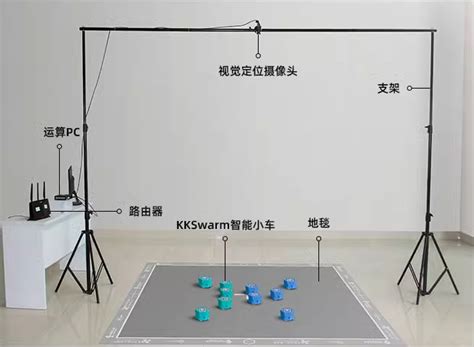 易科基于openeuler Embedded 助力高校集群机器人实验平台长期演进 易科机器人实验室