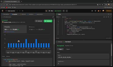 Peram Priyatham Reddy On Linkedin Leetcode