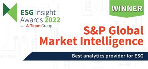 muhammad hannan on linkedin esg insight awards a team