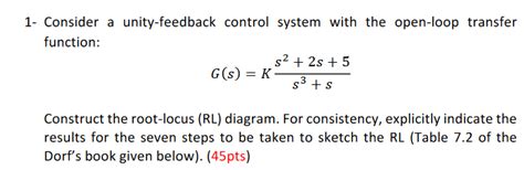 Solved 1 Consider A Unity Feedback Control System With The