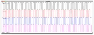 Gnuplot For The Electronics Enthusiast Part Visualising Data From The Saleae Logic