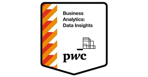 Usman Ahmad Acca Caf On Linkedin View My Verified Achievement From Pwc