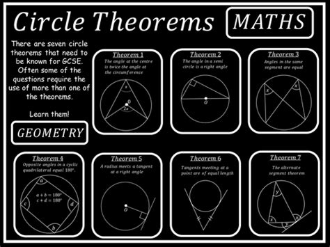 Circle Theorems Exam Questions Mark Schemes And Examiners Reports