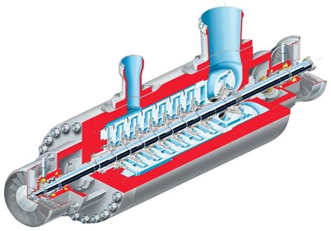 CA Nuclear Diffuser Casing Multistage Utility Barrel Pump ABS Engineering Trading Sdn Bhd