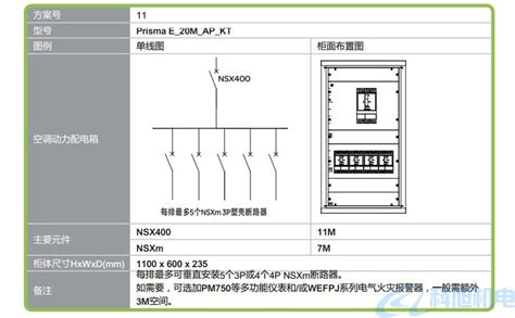 施耐德配电箱prisma E系列规格及应用安装 科旭商城