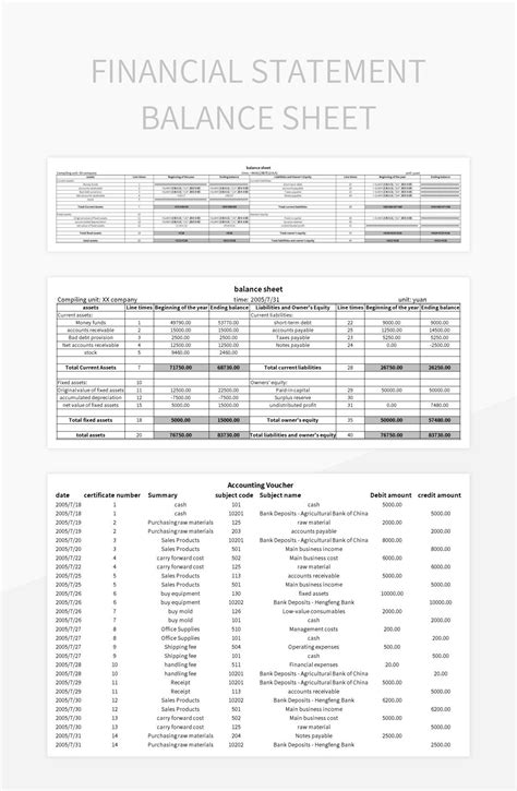 Workhorse Balance Sheet at Stanley Blake blog