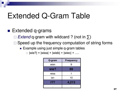 Ppt Extending Q Grams To Estimate Selectivity Of String Matching With Low Edit Distance