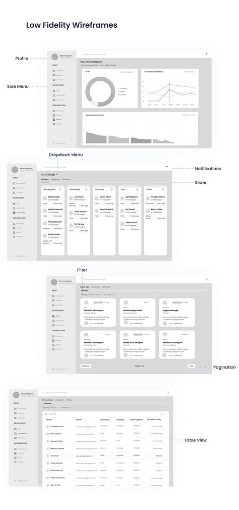 HRM HR Software SAAS Case Study UI UX Design Behance