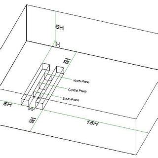 Computational Domain Download Scientific Diagram