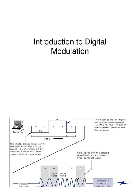 PDF L21 Introduction To Digital MOdulation DOKUMEN TIPS