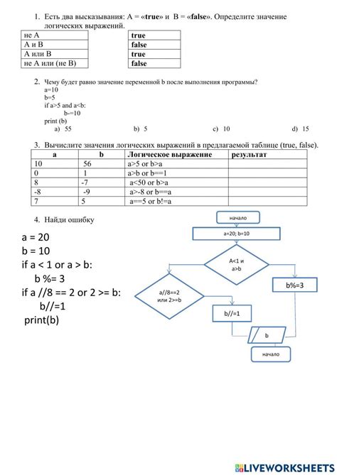 Логические операции Python Worksheet Live Worksheets