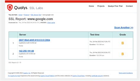 Ipv6 Not Working · Issue 880 · Ssllabsssllabs Scan · Github