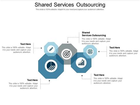 Shared Services Outsourcing Ppt Powerpoint Presentation Infographic Template Ideas Cpb