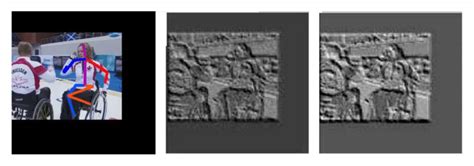 Examples Of Features Before And After A 1 1 Convolutional Layer Download Scientific Diagram
