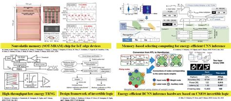 new paradigm vlsi system 国立大学法人東北大学電気通信研究所公式ウェブサイト