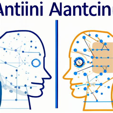 Machine Learning Vs Ai An In Depth Exploration Of Their Differences