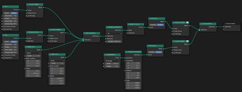 Intersection Of Two Mesh Profiles In Geometry Nodes Blender Stack Exchange