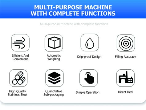 Full Automatic Dispenser Liquor Oral Liquid Cosmetics Soy Sauce Vinegar Liquid Liquid Filling