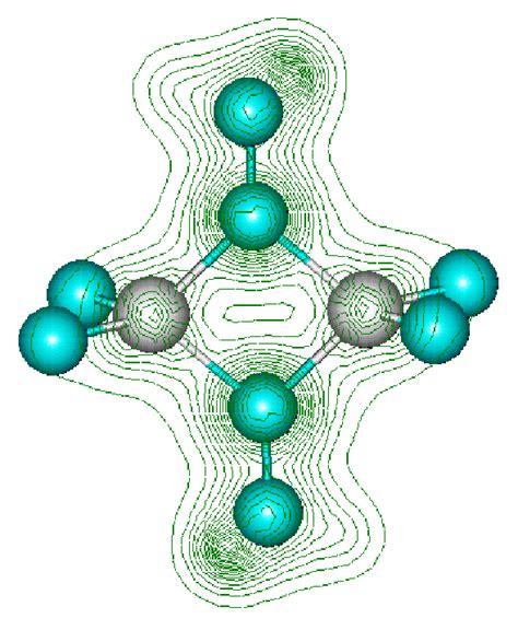 2d Contour Plots Pf Electrostatic Potential Around Nb 2 Ch 2 2 Ch 3
