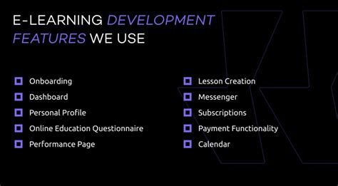 How To Create An Educational App Step By Step Guide For 2024 2025