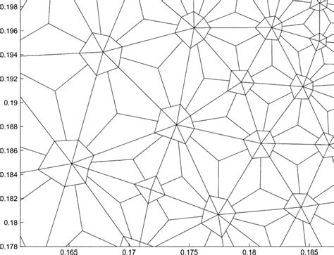 Primal And Dual Cell Complexes Download Scientific Diagram