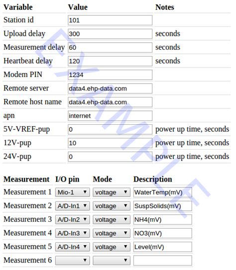 Adn Script Generator