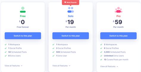 3 Favorite Tools For Automating Social Media Creative Plr