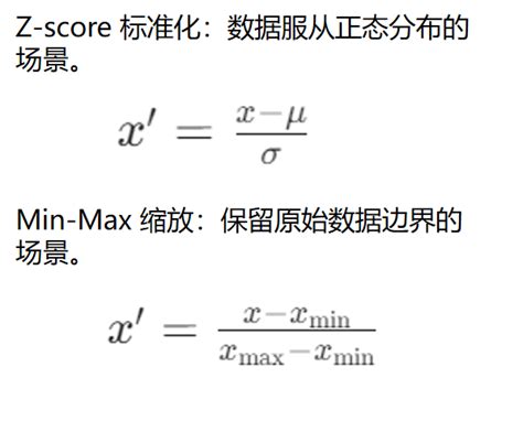使用python将excel表格中的数据进行标准化excel数据标准化 Csdn博客