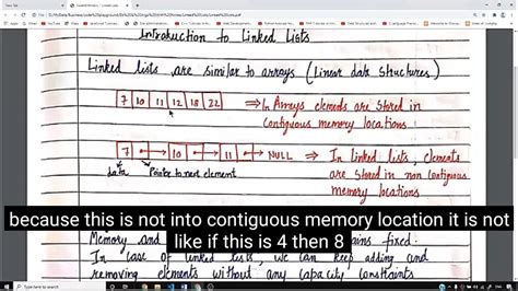 Ajayraj Kushwah On Linkedin Day 6 Of Dsa Toady Learning About
