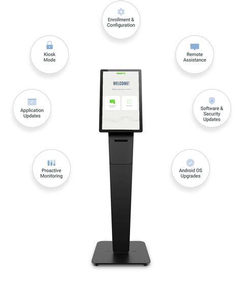 Qmatic Device Management Qdm Seamless Management And Support