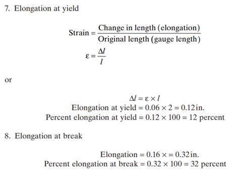 How Is Percentage Elongation At Break Is Expressed As Researchgate