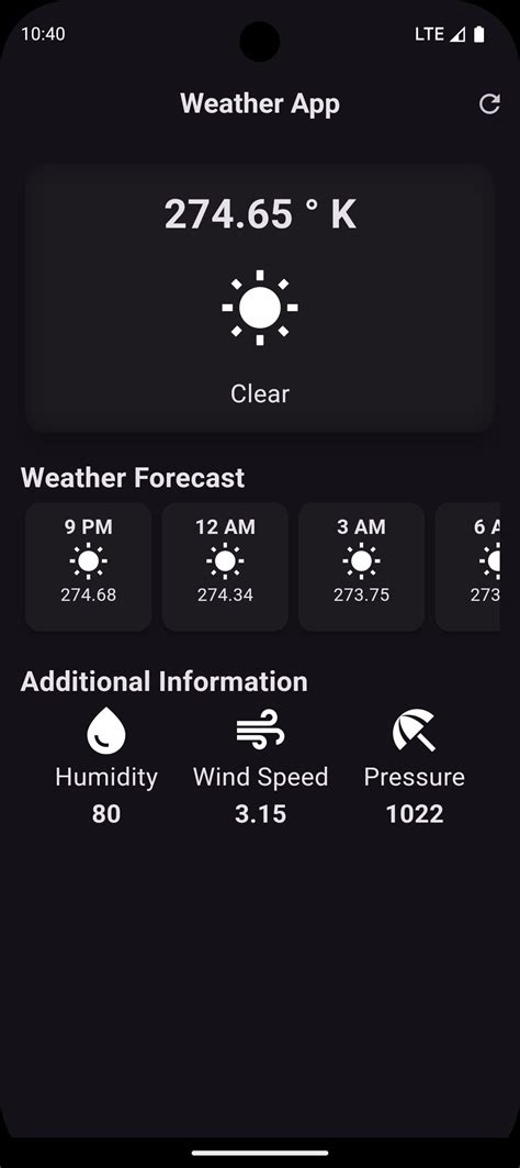 🚀 Excited To Share My Latest Flutter Projects On Github Suyash Suyash