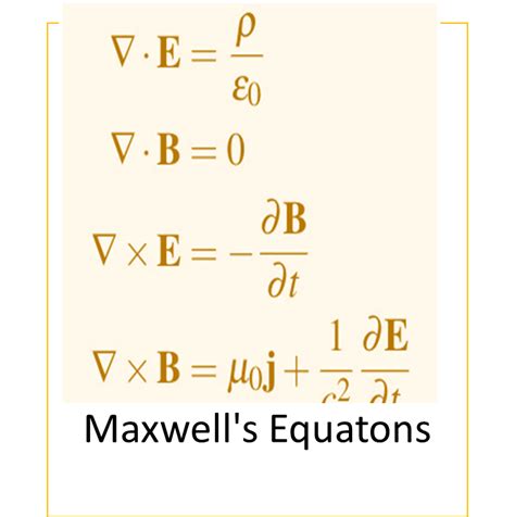 Photon Polarization Experiment