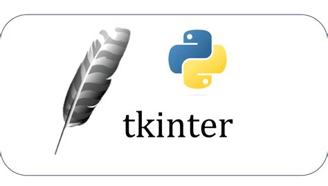 Tkinter Professional Development Quiz Wayground