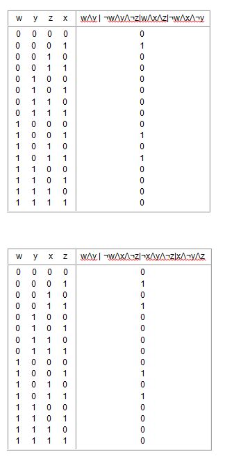 How To Prove The Identity Of The Following Boolean Equations All