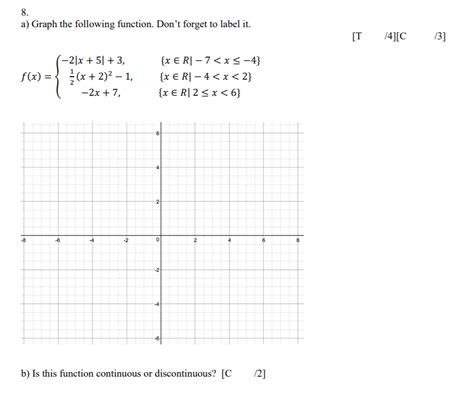 Solved This Is Grade 12 Advance Function Unit 1