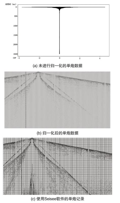 基于python的地震数据可视化参考网