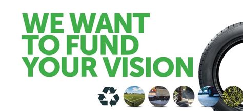 Working With Businesses And Researchers On Projects That Explore Ways