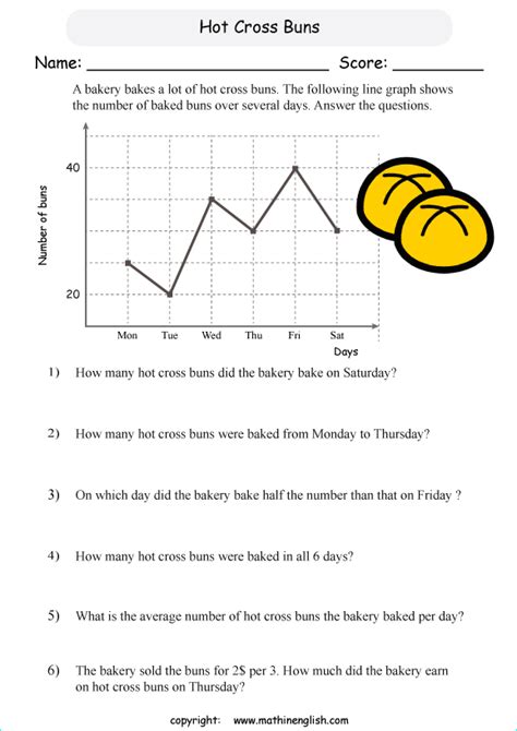 Line Graph Worksheets For Class 4