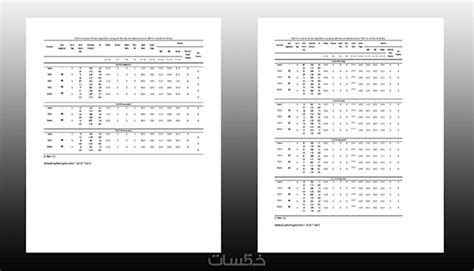 Create Tables In Word And Excel No Matter How Complex And Enter Data
